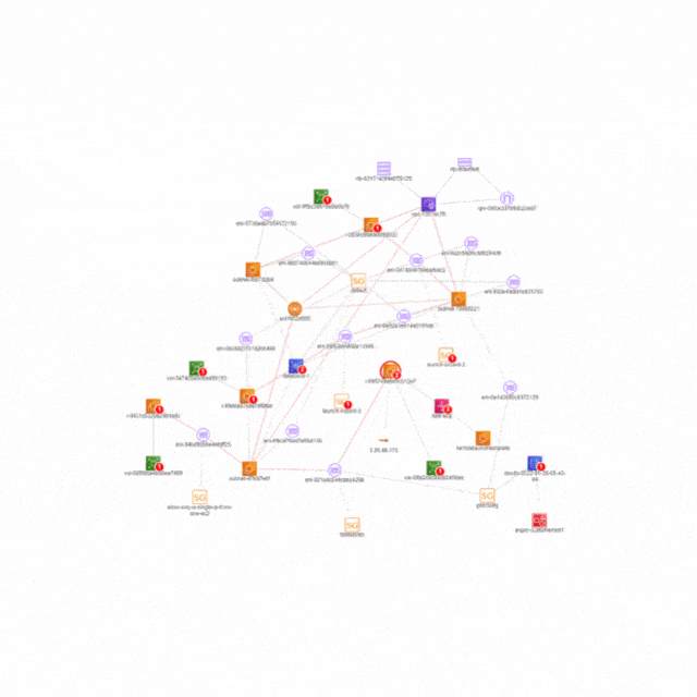 Cloud Security Assessments FROM Consultants FOR Consultants